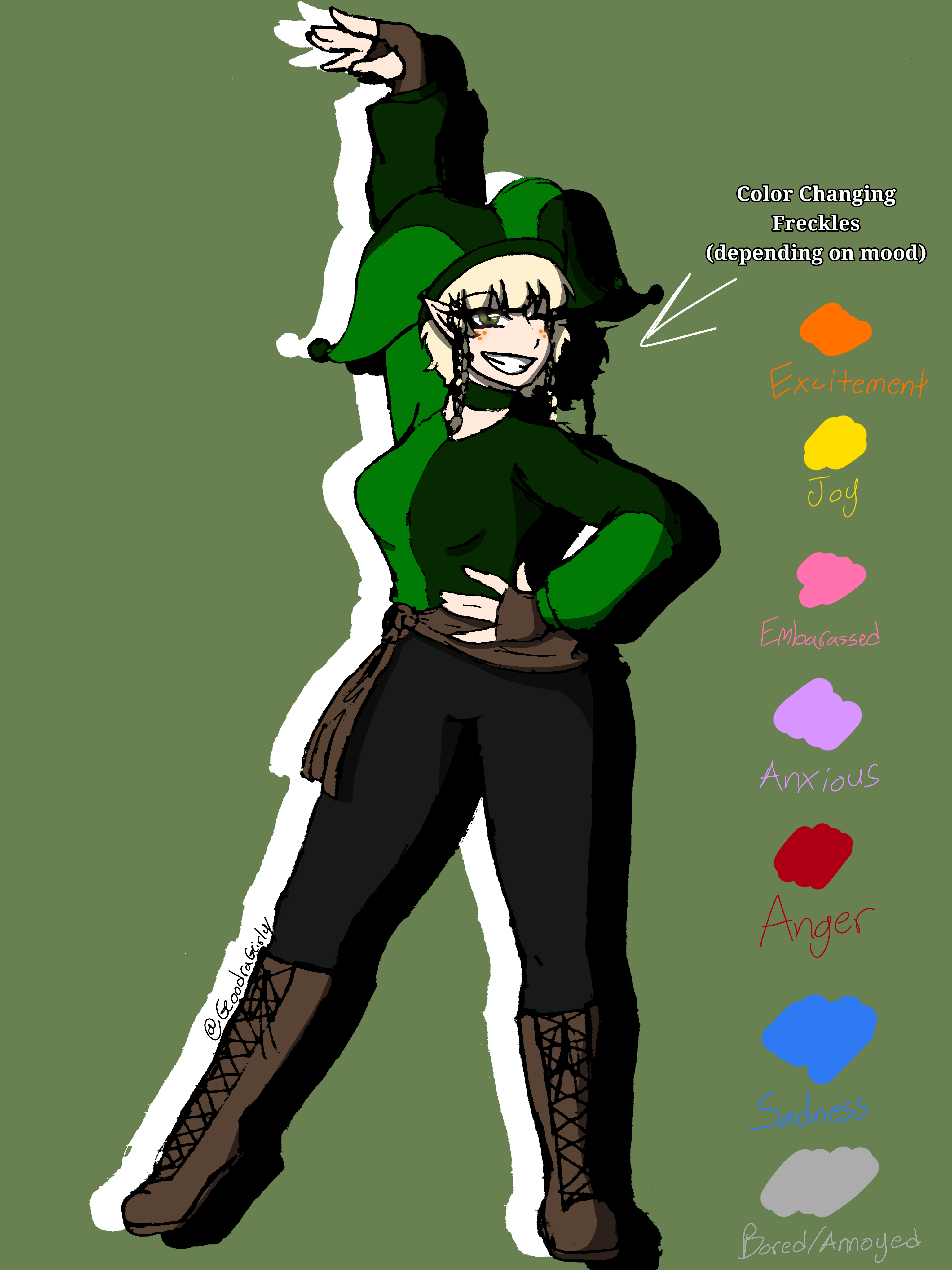 My DnD Character, Sonata - ibisPaint