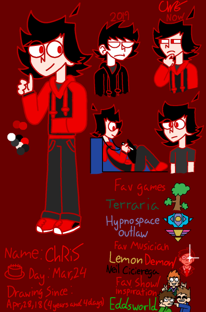 ChRiS reference sheet - ibisPaint