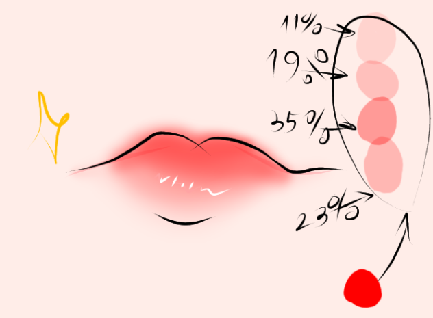 RED mount - ibisPaint