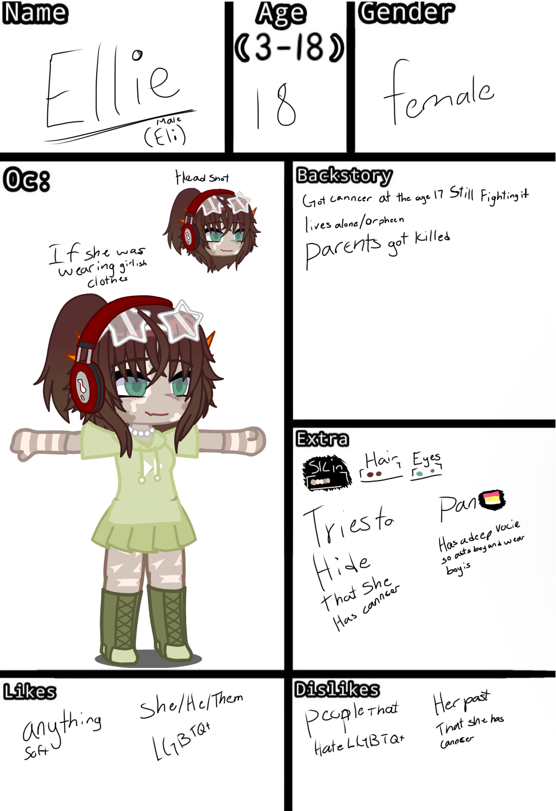 OC for lune - ibisPaint