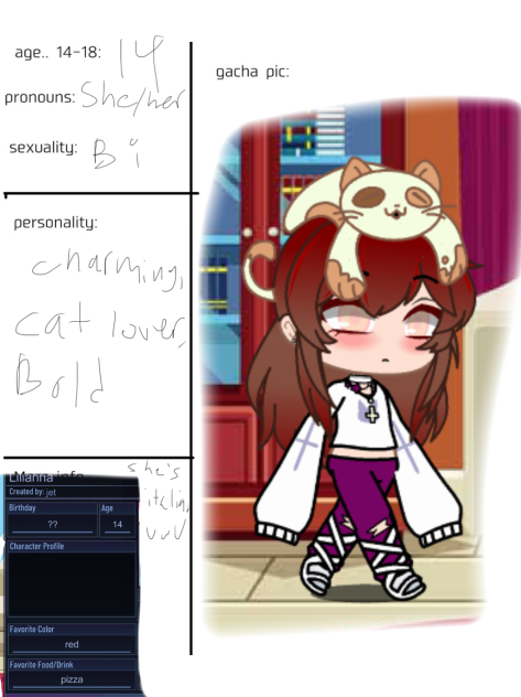 Also 4 Dana twt - ibisPaint