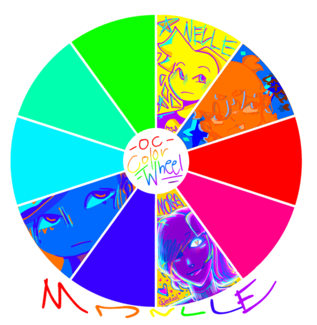 Fire collab - ibisPaint