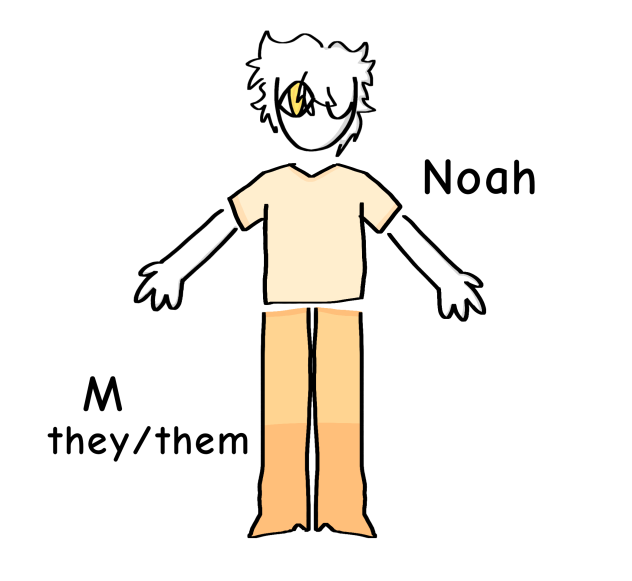 NOAH - ibisPaint