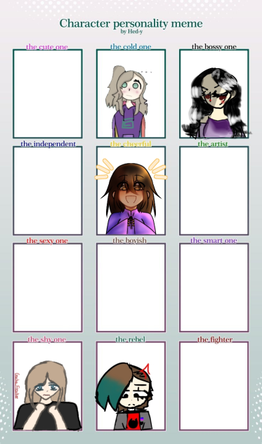Character Personality Meme - ibisPaint