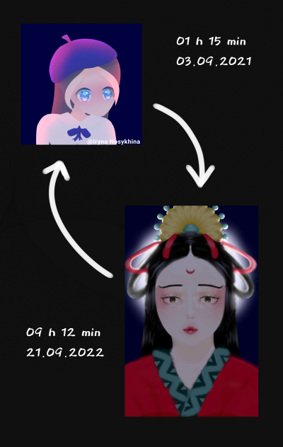 1 year progress - ibisPaint