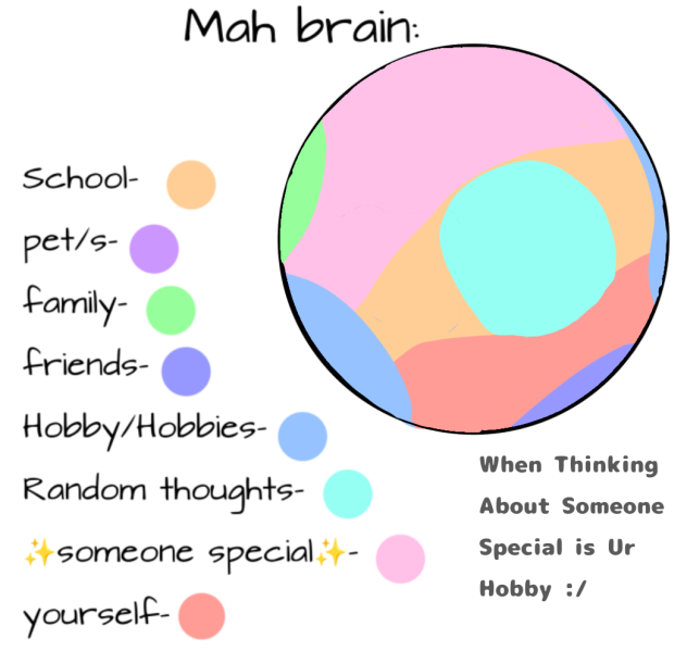 Mah Brain - ibisPaint