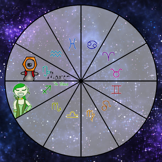 Zodiac Wheel - A Collab - ibisPaint