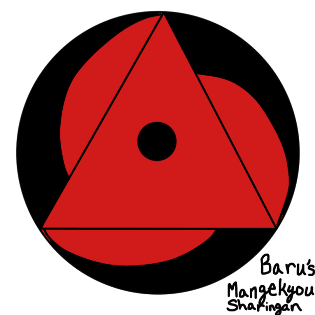 Baru’s Mangekyou Sharingan - ibisPaint