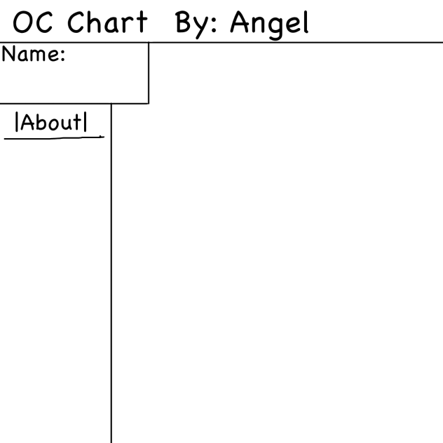 OC Chart! - ibisPaint