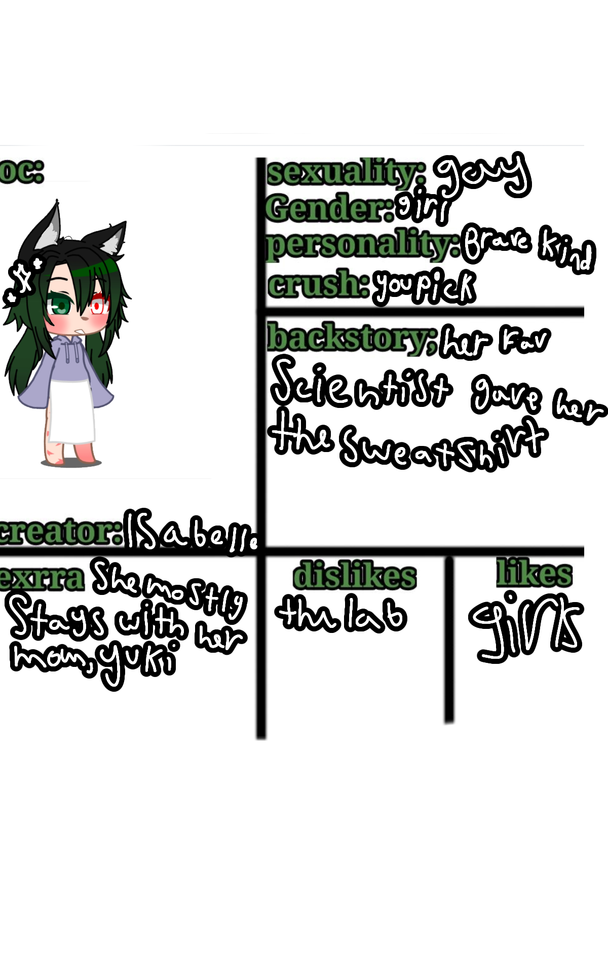 The Lab cs - ibisPaint