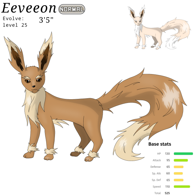 Eeveeon - ibisPaint