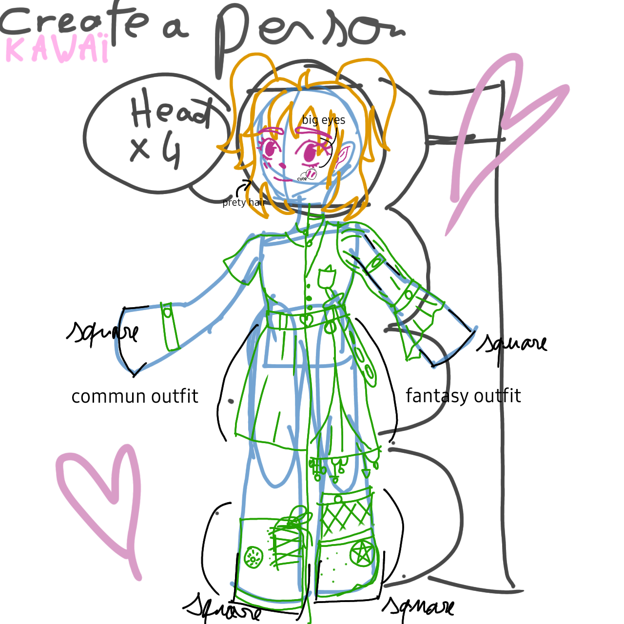 create a person - ibisPaint