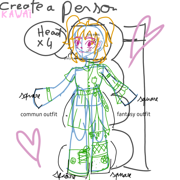 create a person - ibisPaint