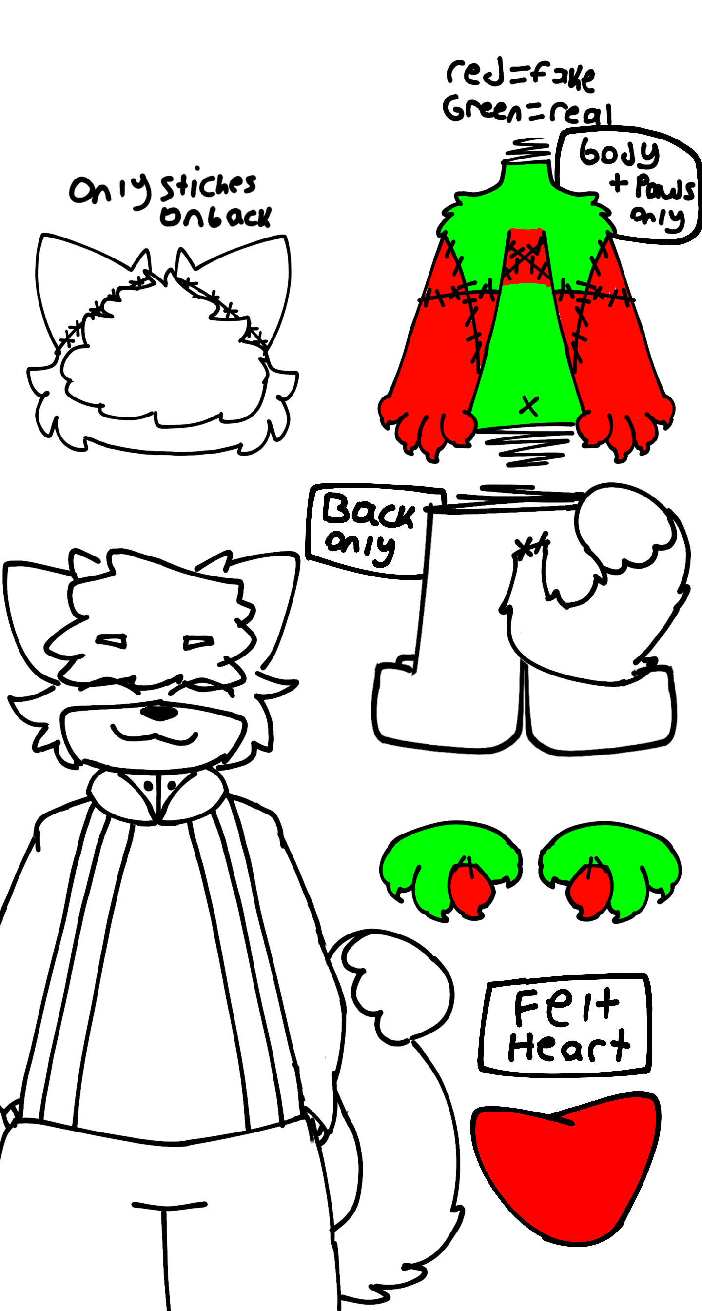 Nigel Reference Thingy - ibisPaint