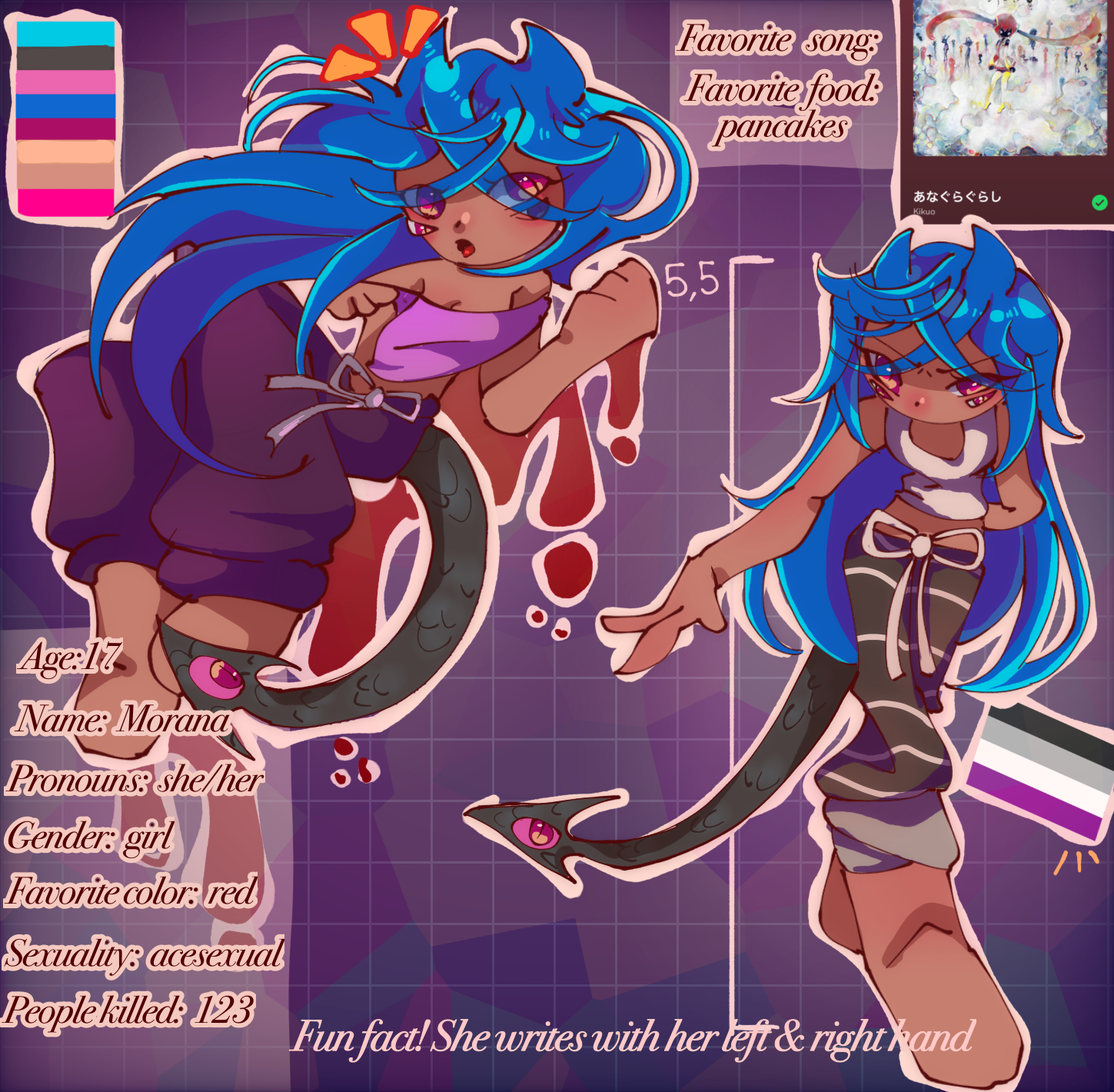 OC Facts! - ibisPaint