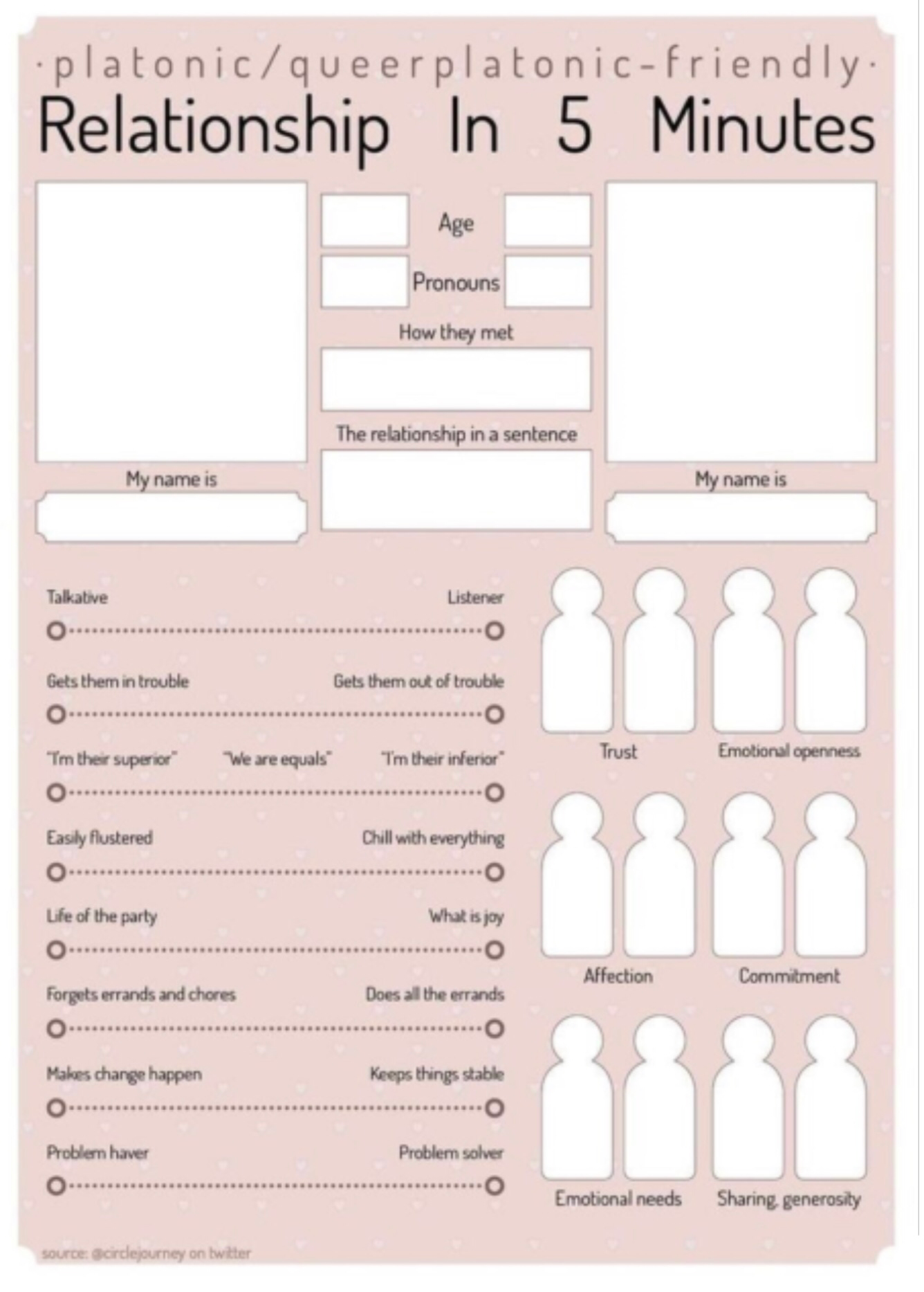 Relationship in 5 mins clean - ibisPaint