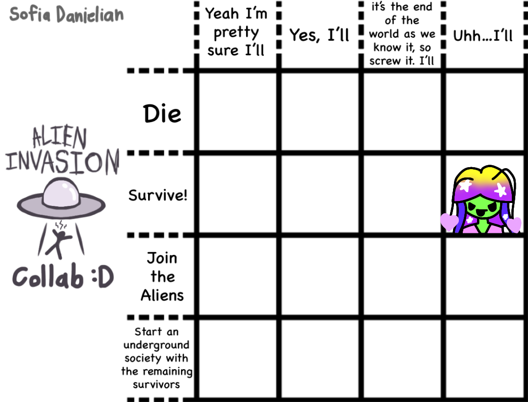 alien invasion collab - ibisPaint