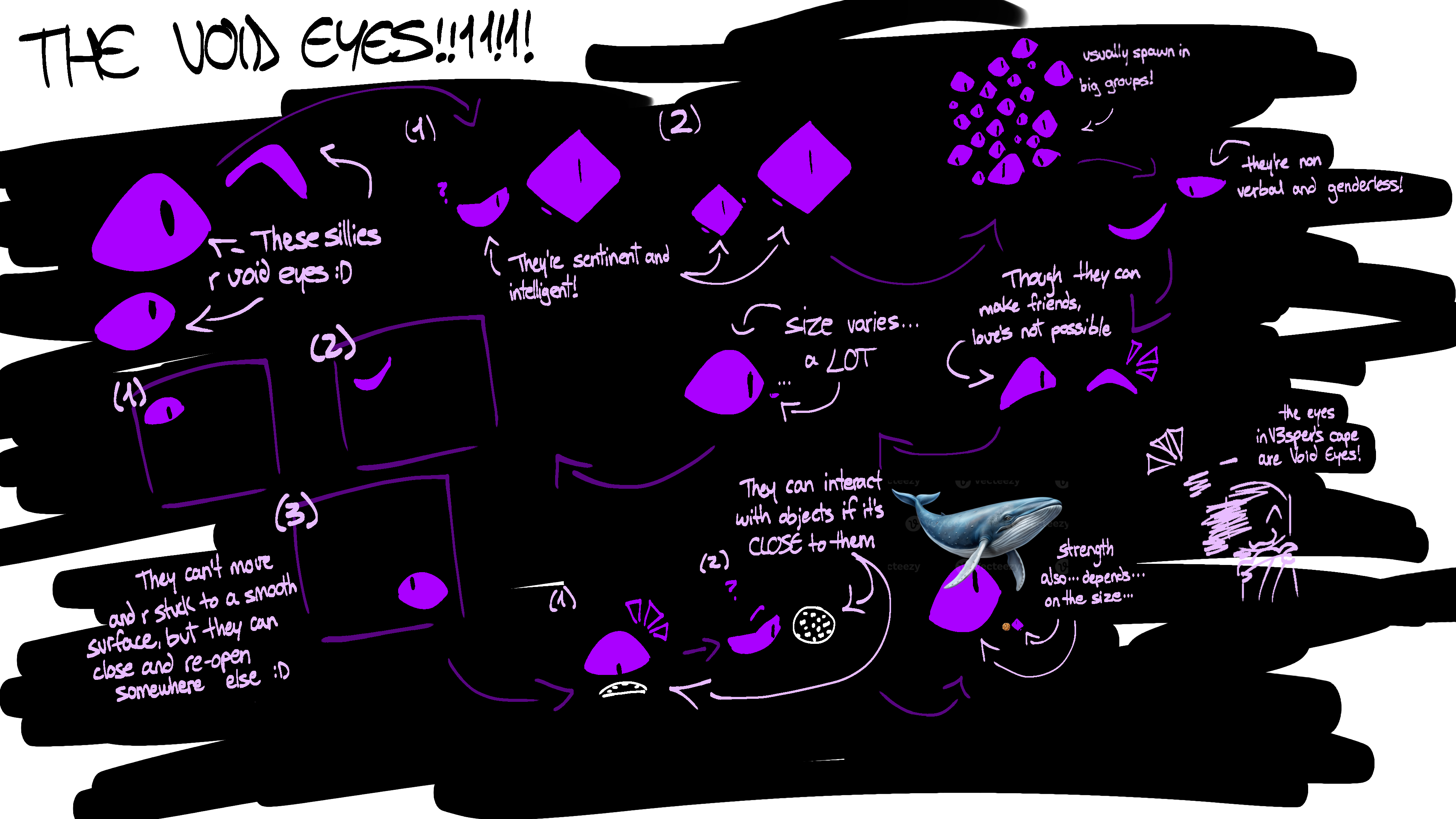 A Guide To The Void Eyes!!! - OC - ibisPaint