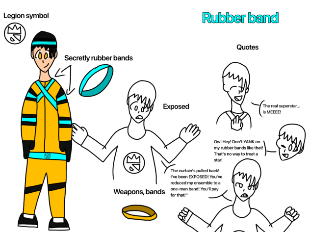 Rubber band sheet Paper mario Tok - ibisPaint