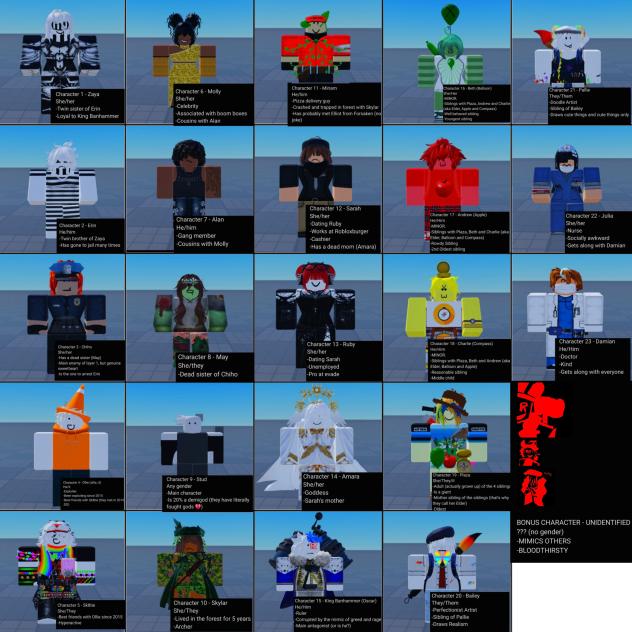 ALL OF MY ROBLOX OCS (CURRENTLY) - ibisPaint