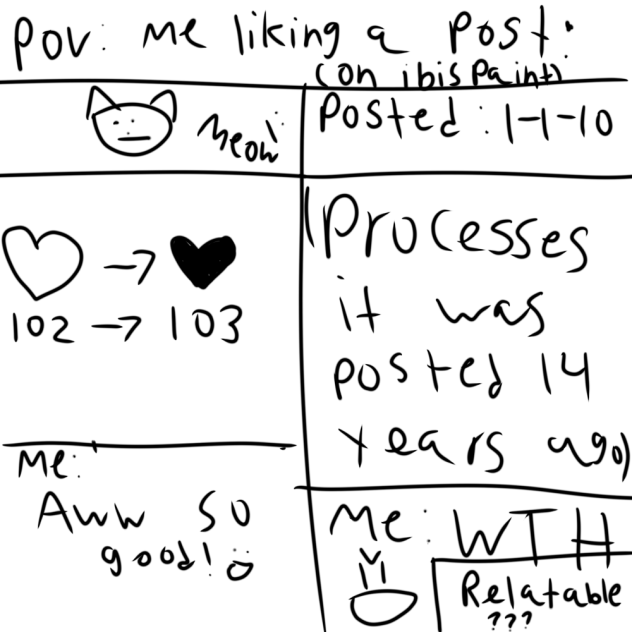 Relatable - ibisPaint