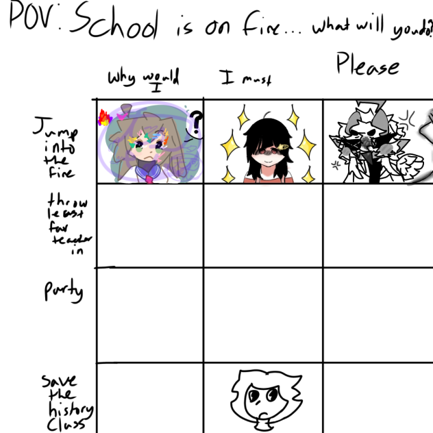 pov school is on fire collab - ibisPaint
