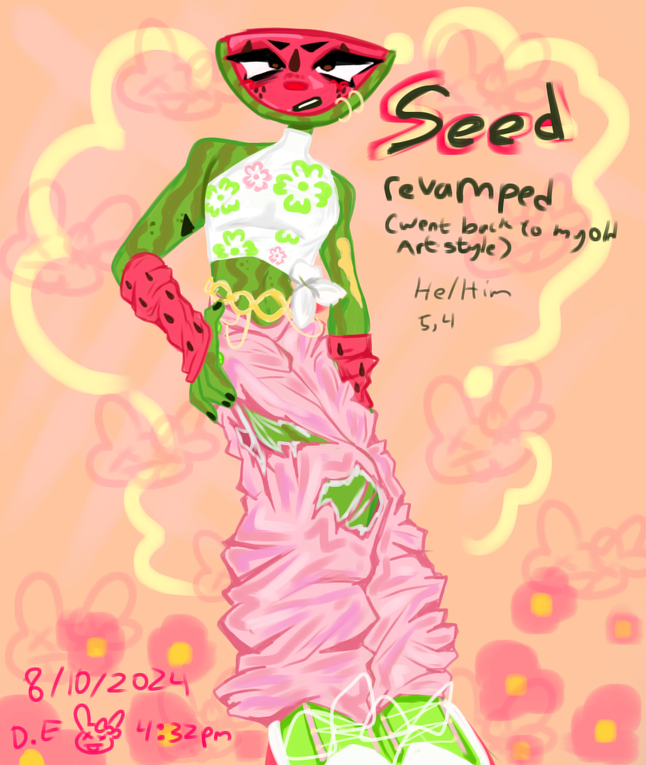 Seed the watermelon - ibisPaint