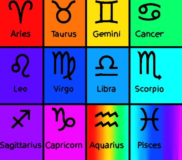 All the zodiac - ibisPaint