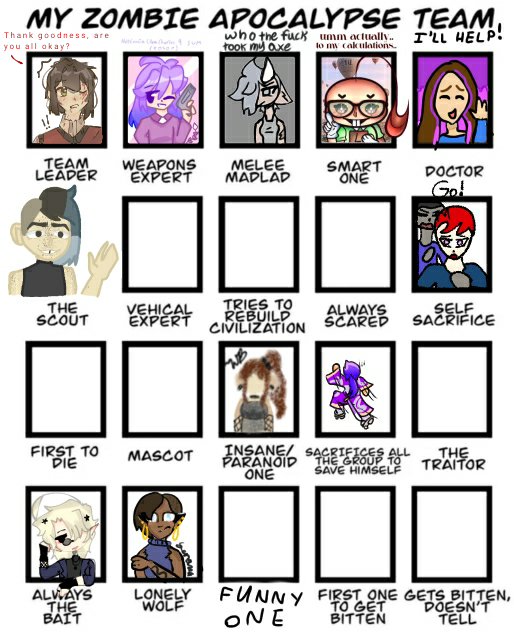 Zombie Apocalypse Team Collab! - ibisPaint