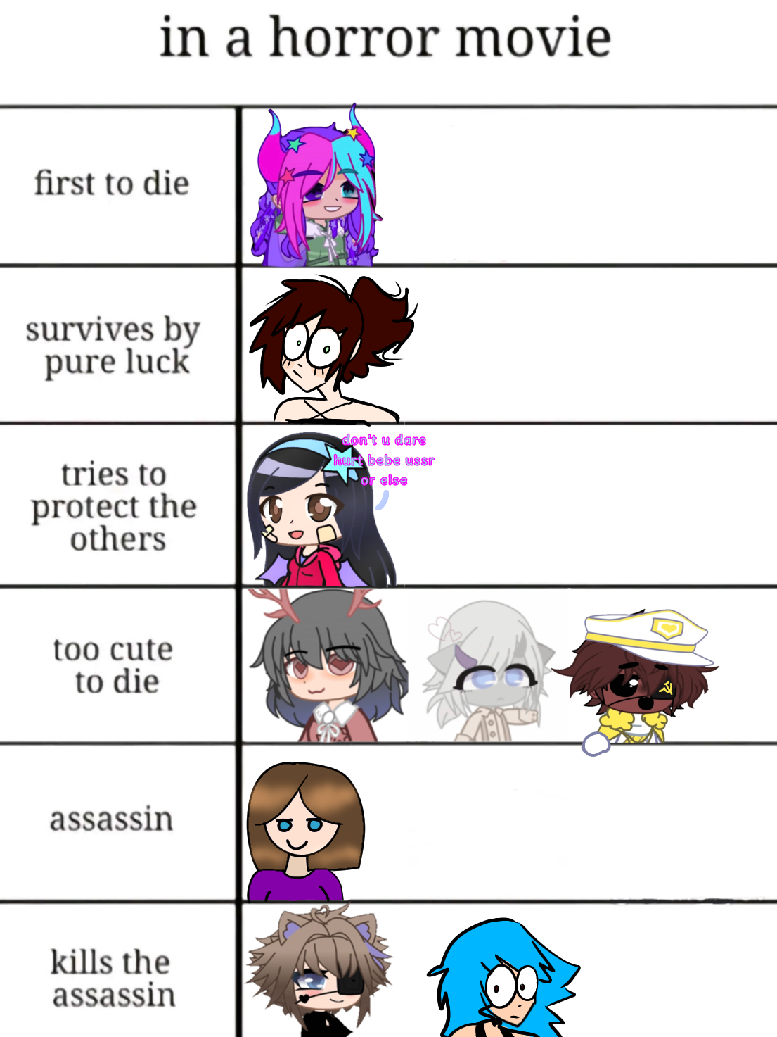 Horror movie collab - ibisPaint