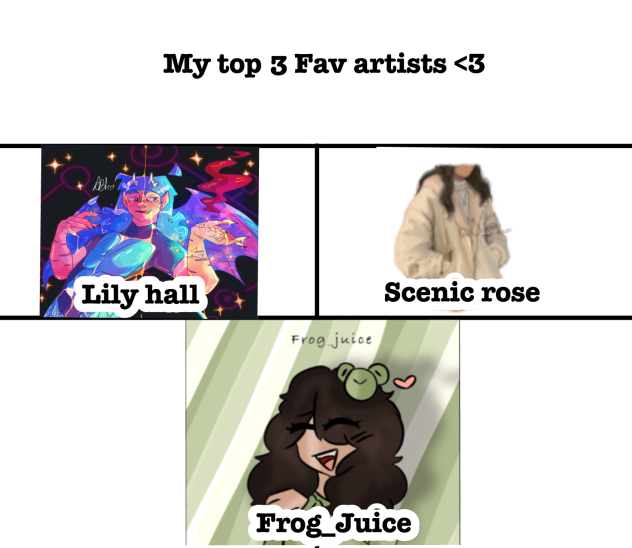 My top fav artists! - ibisPaint