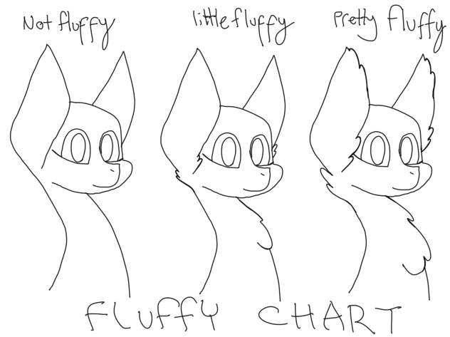 Pony fluff chart - ibisPaint