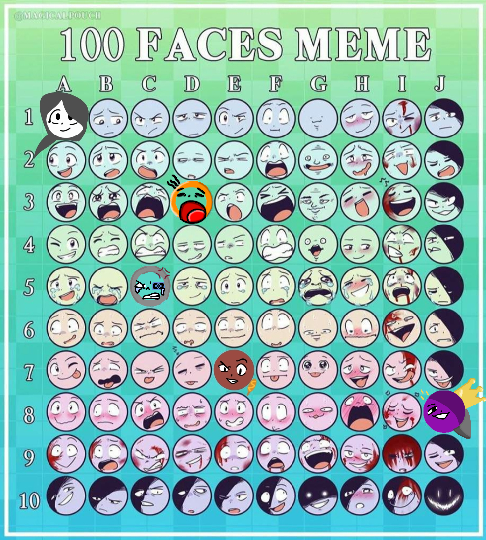 AvM - AvA - 100 faces meme - - ibisPaint