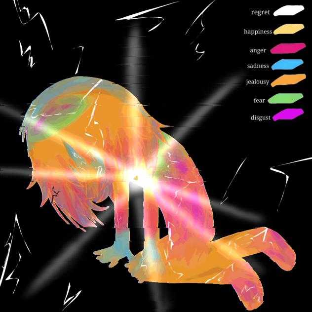 what emotion i feel the most - ibisPaint