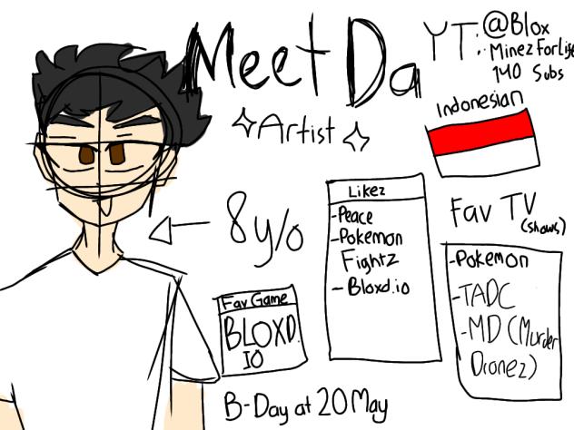 Meet da artist☆☆ - ibisPaint