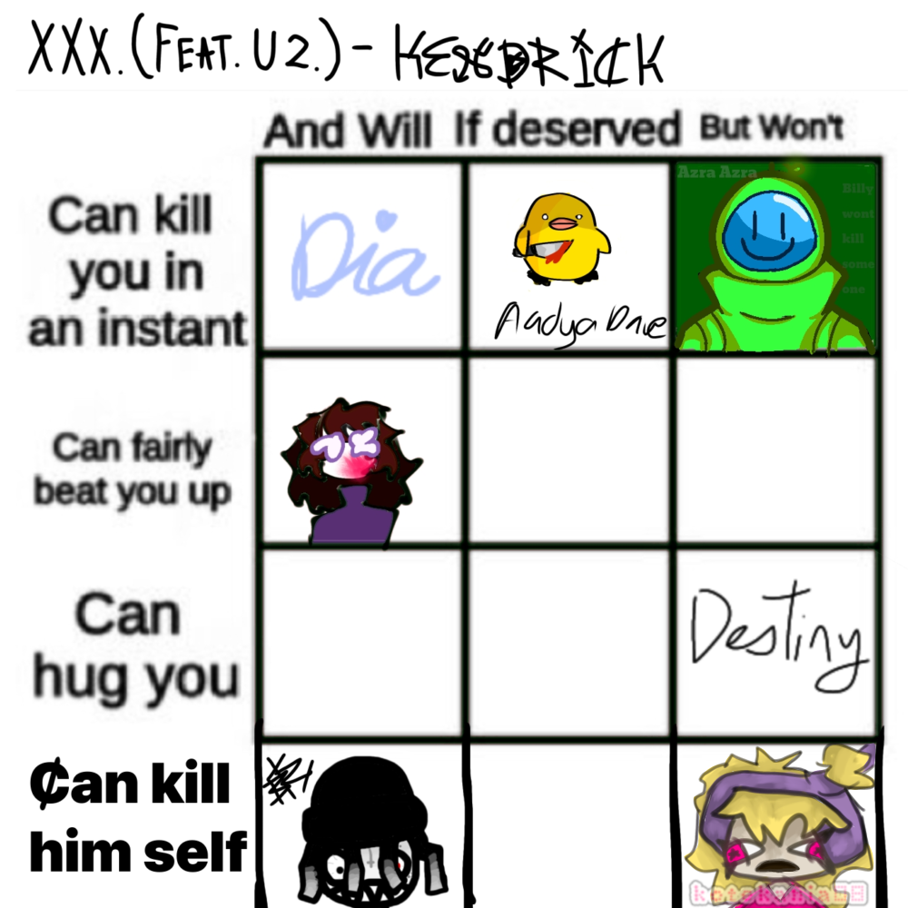 collab with some random ppl. - ibisPaint