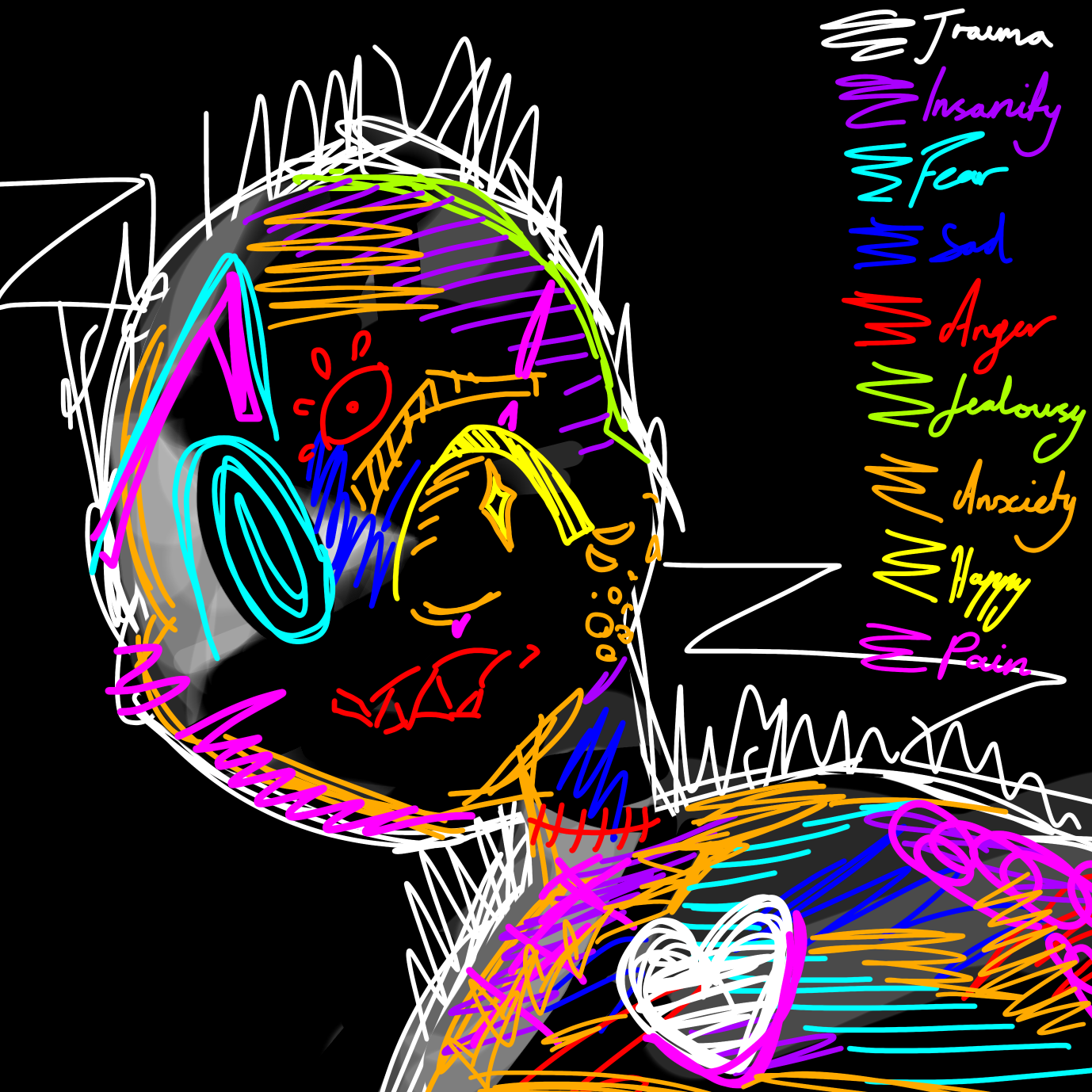 ☙emotion trend - ibisPaint