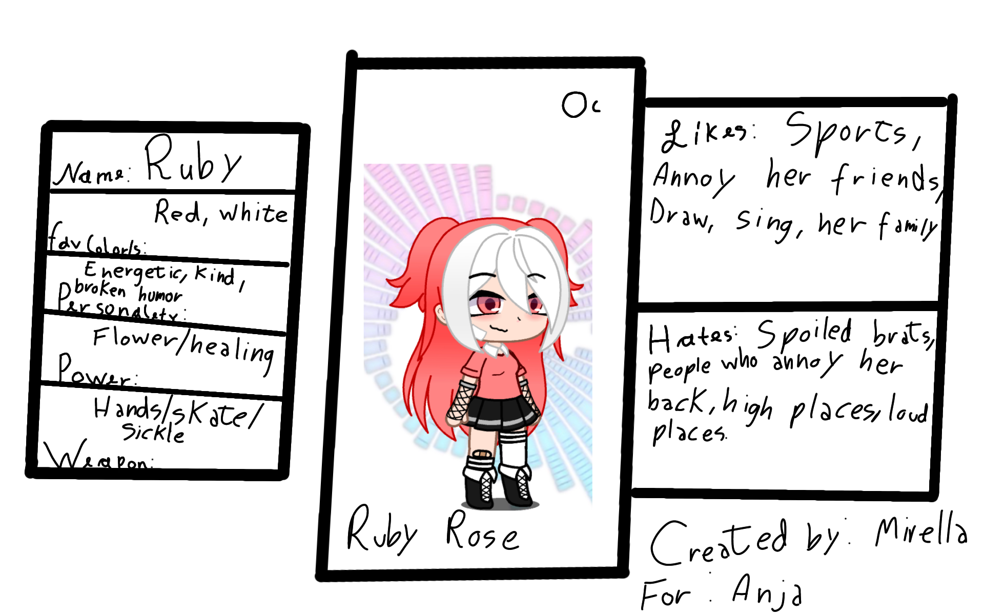 Oc sheet for Anja - ibisPaint