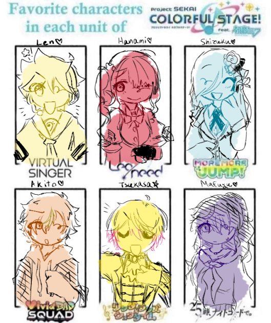 favs in each unit - ibisPaint