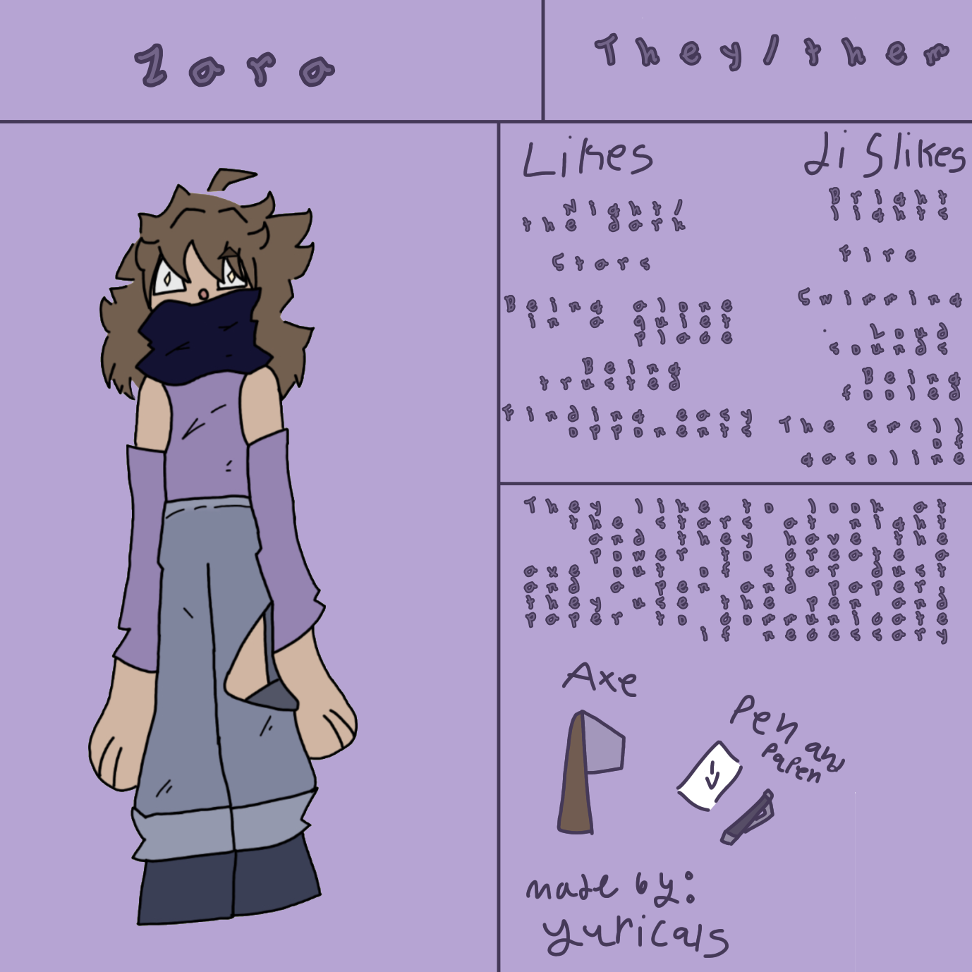 Zara character sheet for Sammy - ibisPaint