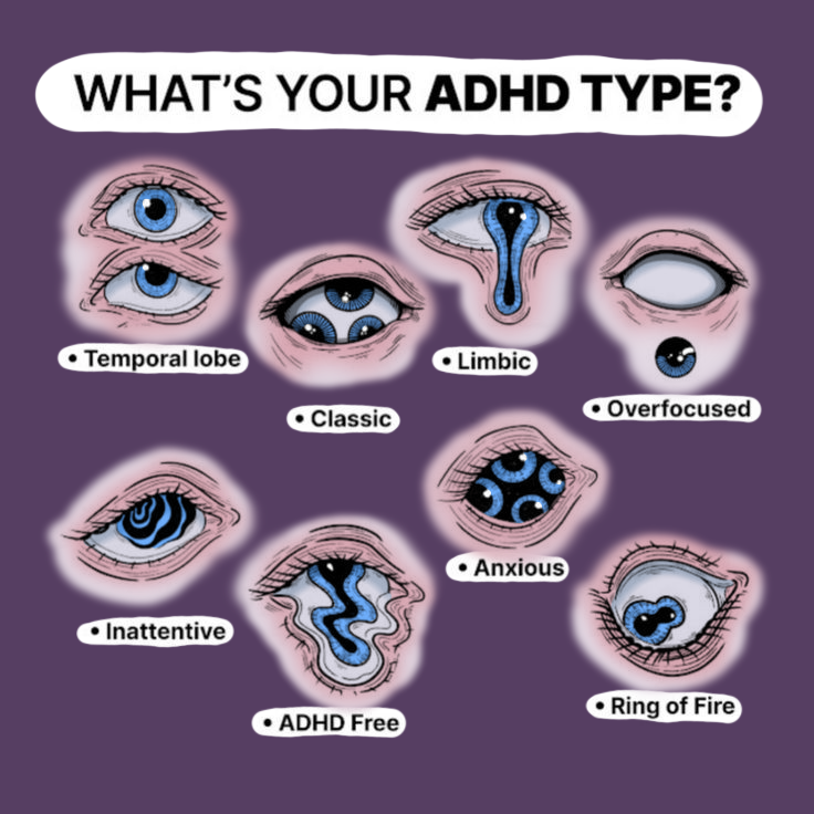 What's your ADHD type - ibisPaint