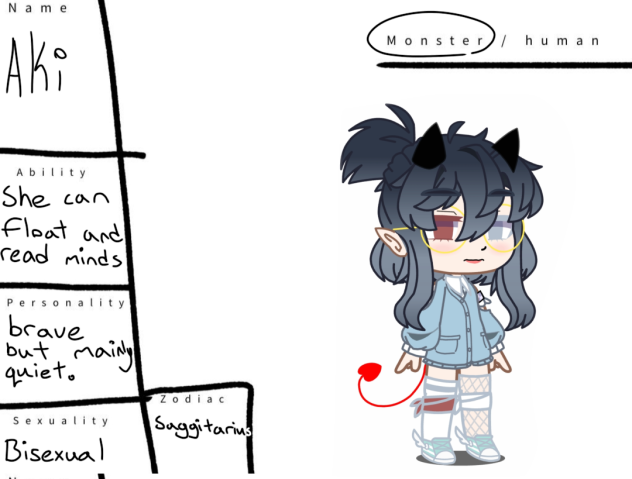 Character submission 4 Wonderland - ibisPaint