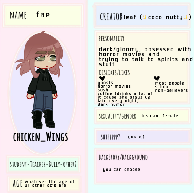 character entry for beauty within - ibisPaint