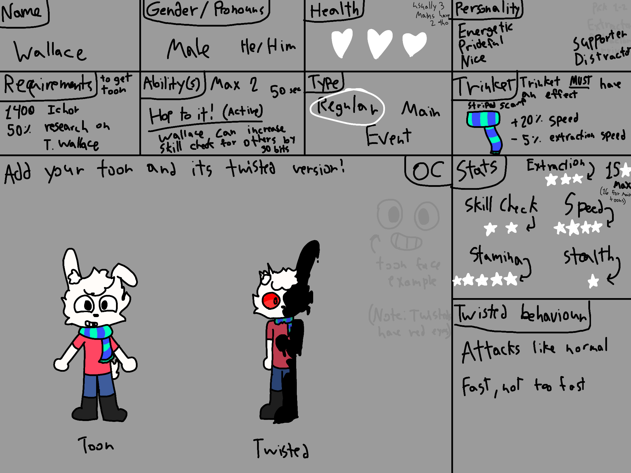 Wallace Rabbitfoot - ibisPaint