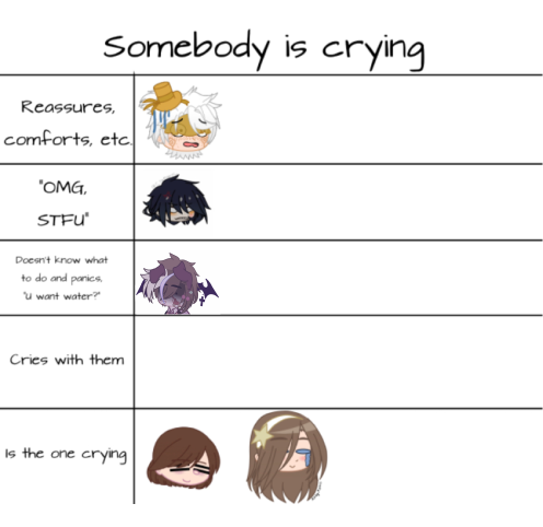 Crying Collab - ibisPaint