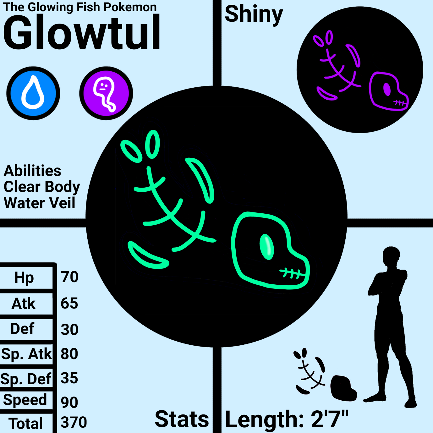 Glowtul Fakemon... - ibisPaint