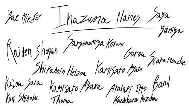Inazuma Names - ibisPaint