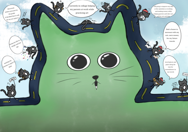 road map - ibisPaint