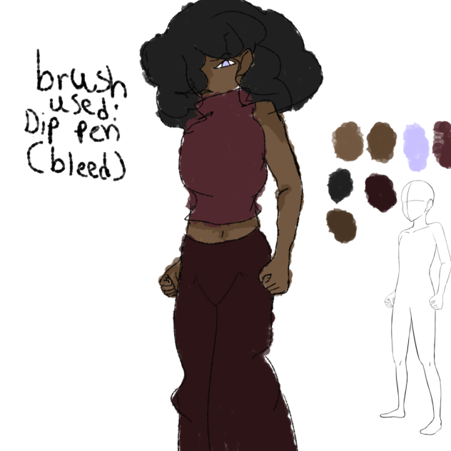 the look of anger - ibisPaint