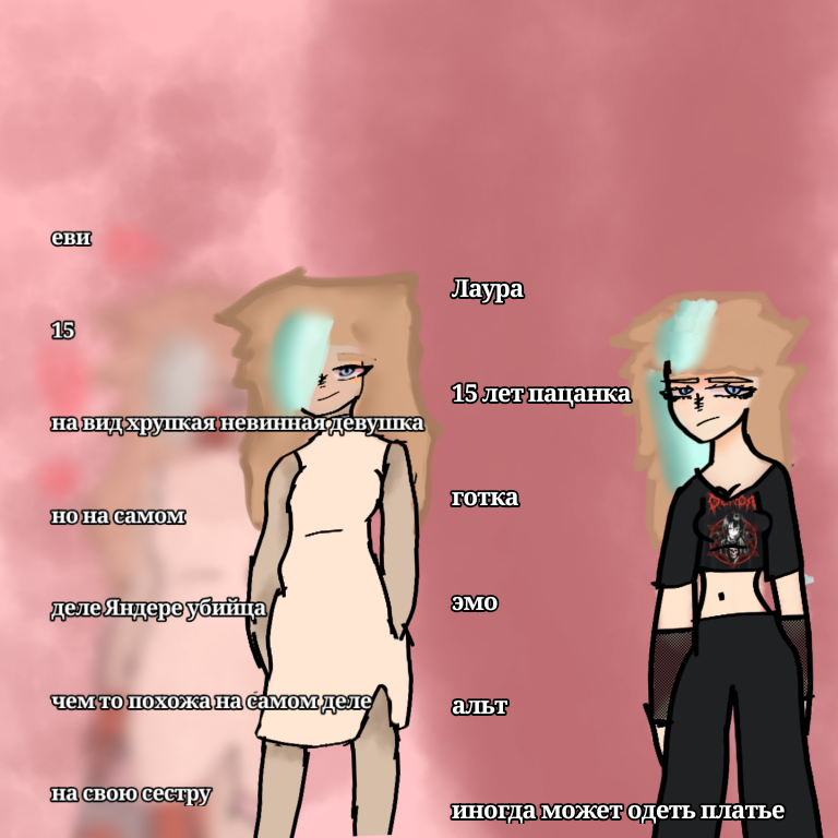 info evy and laura - ibisPaint